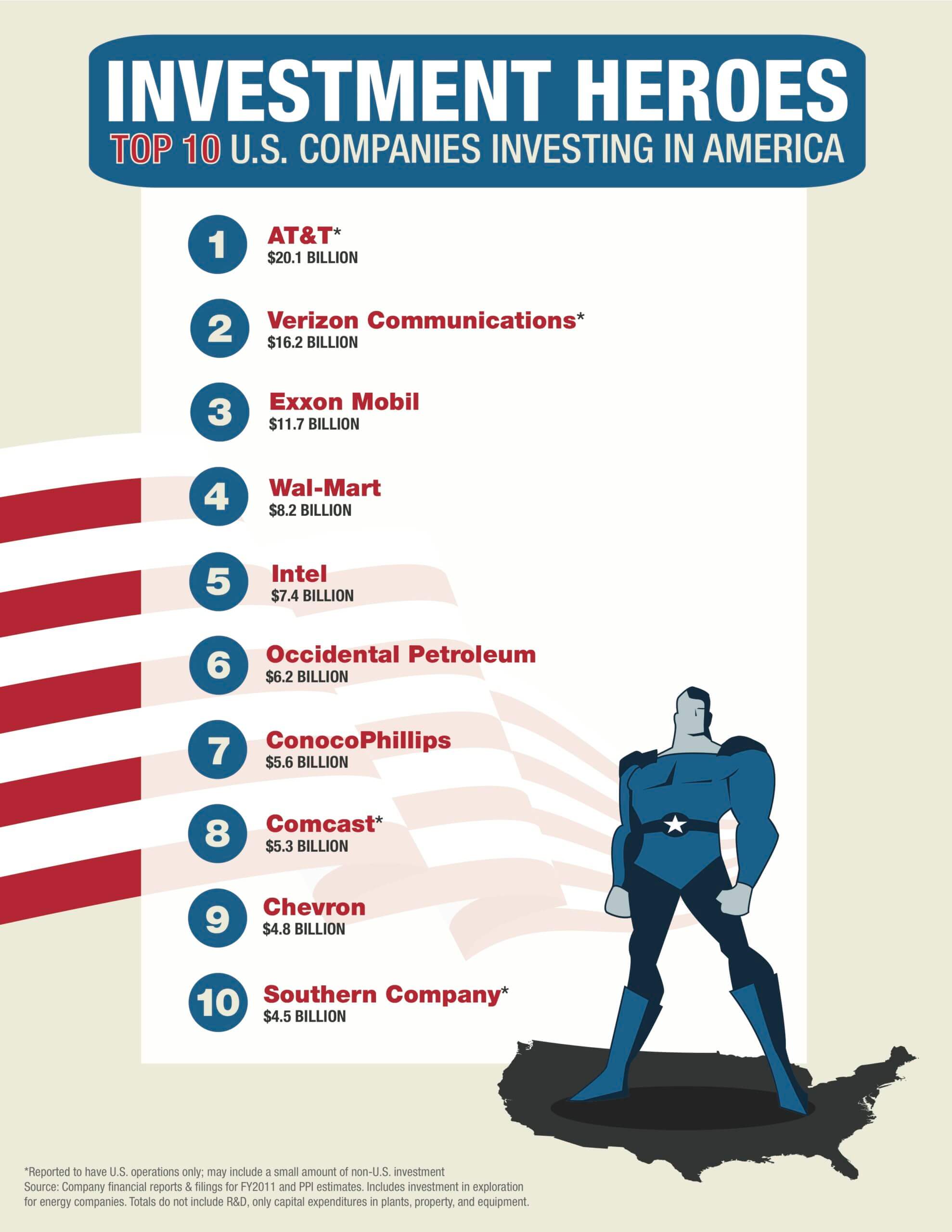 Madame Bovary Infographic Course Hero Brand T Heroes